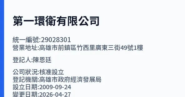 第一環衛有限公司的照片-統編 29028301(高雄市) 公司登記資料與營業項目詳細圖表