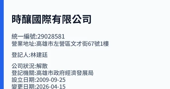 時釀國際有限公司的照片-統編 29028581(高雄市) 公司登記資料與營業項目詳細圖表