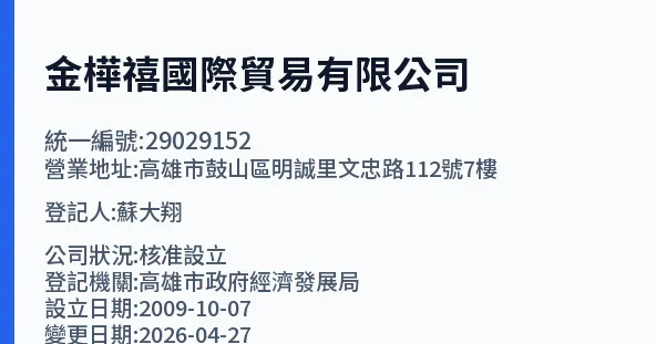 金樺禧國際貿易有限公司的照片-統編 29029152(高雄市) 公司登記資料與營業項目詳細圖表