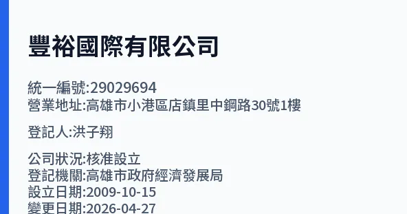 豐裕國際有限公司的照片-統編 29029694(高雄市) 公司登記資料與營業項目詳細圖表