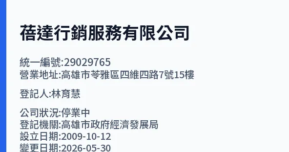 蓓達行銷服務有限公司的照片-統編 29029765(高雄市) 公司登記資料與營業項目詳細圖表