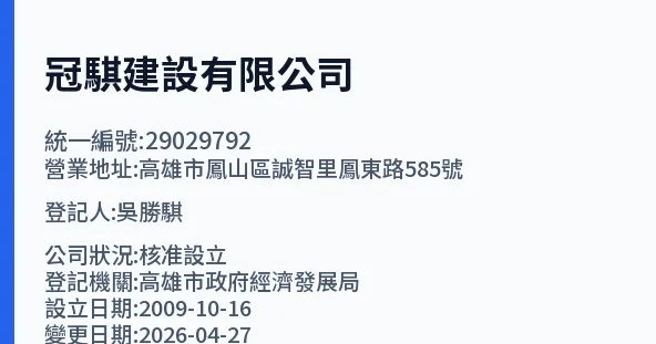 冠騏建設有限公司的照片-統編 29029792(高雄市) 公司登記資料與營業項目詳細圖表