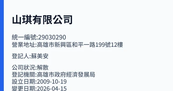 山琪有限公司的照片-統編 29030290(高雄市) 公司登記資料與營業項目詳細圖表