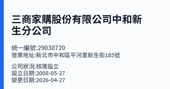 三商家購股份有限公司中和新生分公司的照片-統編 29030720(新北市) 公司登記資料與營業項目詳細圖表