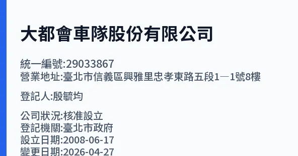 大都會車隊股份有限公司的照片-統編 29033867(臺北市) 公司登記資料與營業項目詳細圖表