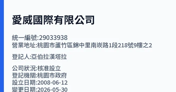 愛威國際有限公司的照片-統編 29033938(桃園市) 公司登記資料與營業項目詳細圖表