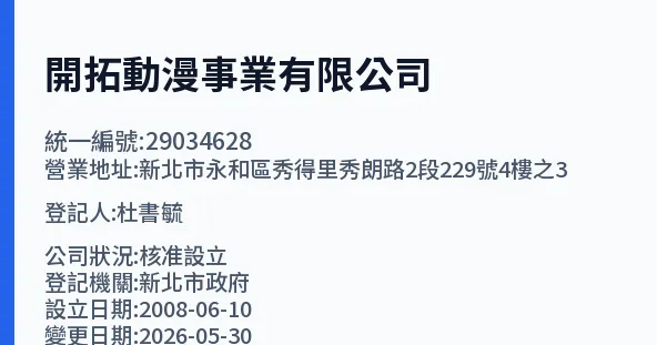 開拓動漫事業有限公司的照片-統編 29034628(新北市) 公司登記資料與營業項目詳細圖表