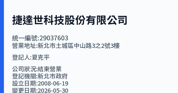 捷達世科技股份有限公司的照片-統編 29037603(新北市) 公司登記資料與營業項目詳細圖表