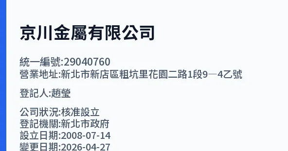 京川金屬有限公司的照片-統編 29040760(新北市) 公司登記資料與營業項目詳細圖表