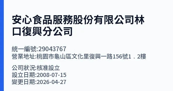 安心食品服務股份有限公司林口復興分公司的照片-統編 29043767(桃園市) 公司登記資料與營業項目詳細圖表
