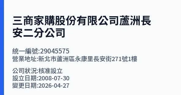 三商家購股份有限公司蘆洲長安二分公司的照片-統編 29045575(新北市) 公司登記資料與營業項目詳細圖表