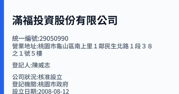 滿福投資股份有限公司的照片-統編 29050990(桃園市) 公司登記資料與營業項目詳細圖表