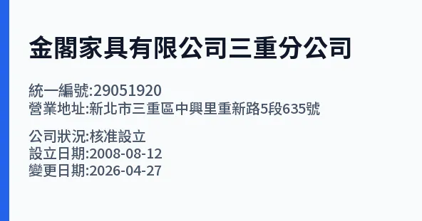 金閣家具有限公司三重分公司的照片-統編 29051920(新北市) 公司登記資料與營業項目詳細圖表