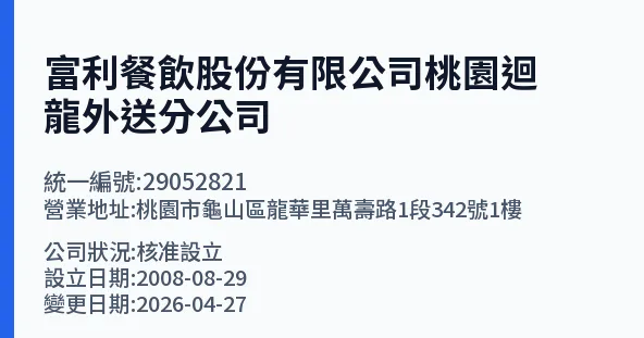 富利餐飲股份有限公司桃園迴龍外送分公司的照片-統編 29052821(桃園市) 公司登記資料與營業項目詳細圖表