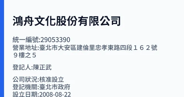 鴻舟文化股份有限公司的照片-統編 29053390(臺北市) 公司登記資料與營業項目詳細圖表