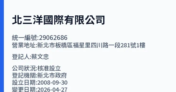 北三洋國際有限公司的照片-統編 29062686(新北市) 公司登記資料與營業項目詳細圖表