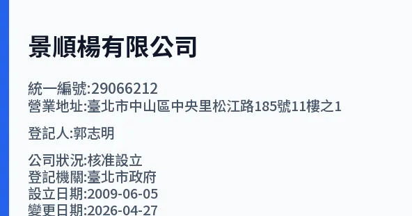 景順楊有限公司的照片-統編 29066212(臺北市) 公司登記資料與營業項目詳細圖表