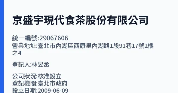 京盛宇現代食茶股份有限公司的照片-統編 29067606(臺北市) 公司登記資料與營業項目詳細圖表