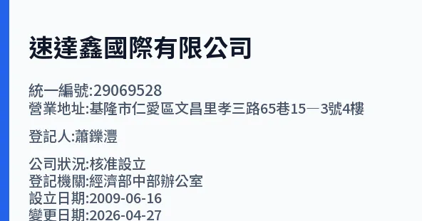 速達鑫國際有限公司的照片-統編 29069528(基隆市) 公司登記資料與營業項目詳細圖表