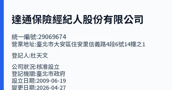 達通保險經紀人股份有限公司的照片-統編 29069674(臺北市) 公司登記資料與營業項目詳細圖表