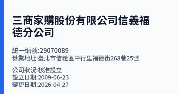三商家購股份有限公司信義福德分公司的照片-統編 29070089(臺北市) 公司登記資料與營業項目詳細圖表