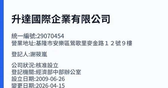 升達國際企業有限公司的照片-統編 29070454(基隆市) 公司登記資料與營業項目詳細圖表