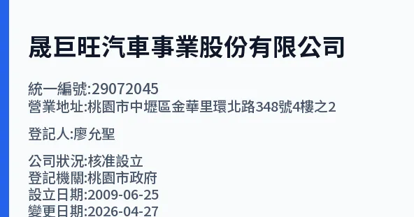 晟巨旺汽車事業股份有限公司的照片-統編 29072045(桃園市) 公司登記資料與營業項目詳細圖表