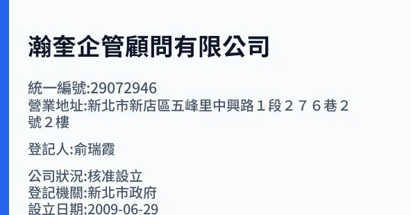 瀚奎企管顧問有限公司的照片-統編 29072946(新北市) 公司登記資料與營業項目詳細圖表