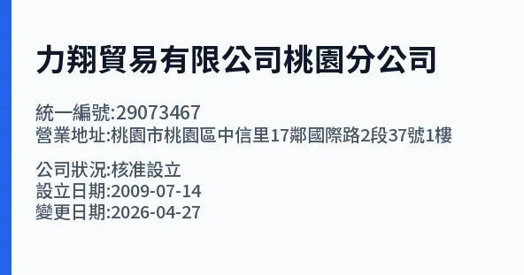 力翔貿易有限公司桃園分公司的照片-統編 29073467(桃園市) 公司登記資料與營業項目詳細圖表
