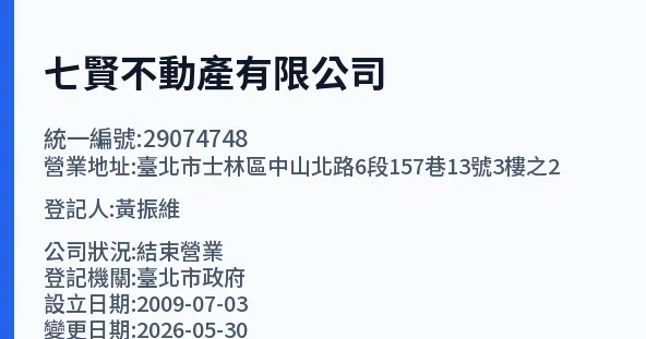 七賢不動產有限公司的照片-統編 29074748(臺北市) 公司登記資料與營業項目詳細圖表