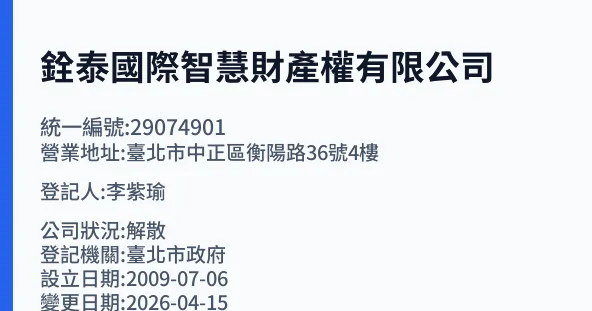 銓泰國際智慧財產權有限公司的照片-統編 29074901(臺北市) 公司登記資料與營業項目詳細圖表