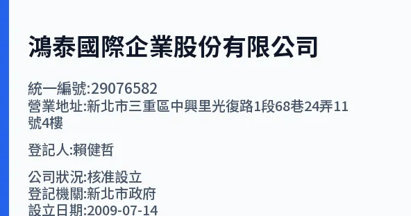 鴻泰國際企業股份有限公司的照片-統編 29076582(新北市) 公司登記資料與營業項目詳細圖表