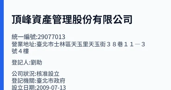 頂峰資產管理股份有限公司的照片-統編 29077013(臺北市) 公司登記資料與營業項目詳細圖表