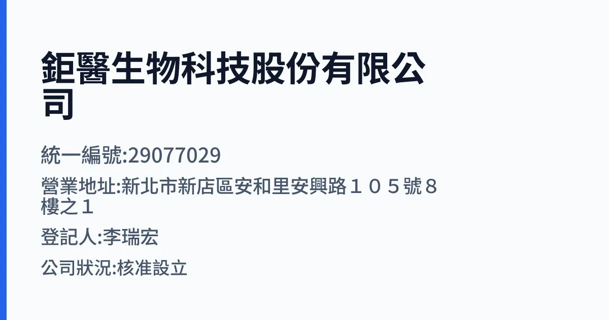 鉅醫生物科技股份有限公司 - 統編 29077029(新北市) 公司登記資料與營業項目詳細圖表