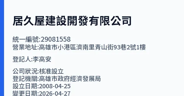 居久屋建設開發有限公司的照片-統編 29081558(高雄市) 公司登記資料與營業項目詳細圖表