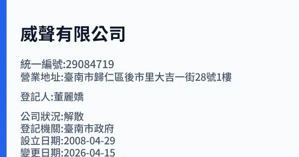 威聲有限公司的照片-統編 29084719(臺南市) 公司登記資料與營業項目詳細圖表