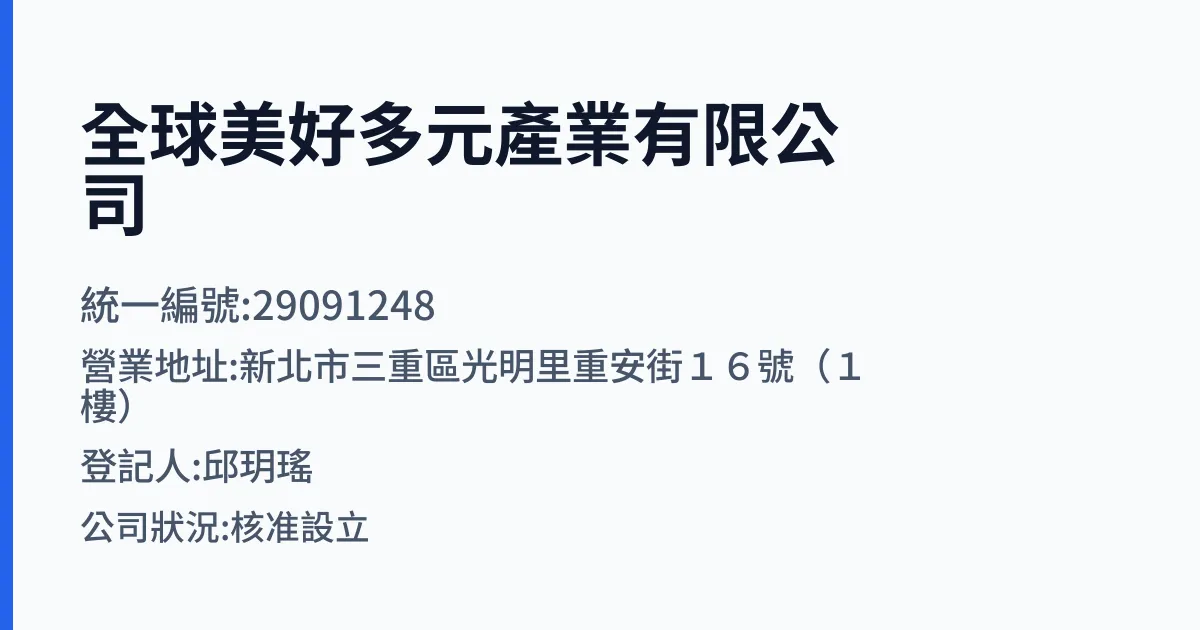 全球美好多元產業有限公司 - 統編 29091248(新北市) 公司登記資料與營業項目詳細圖表