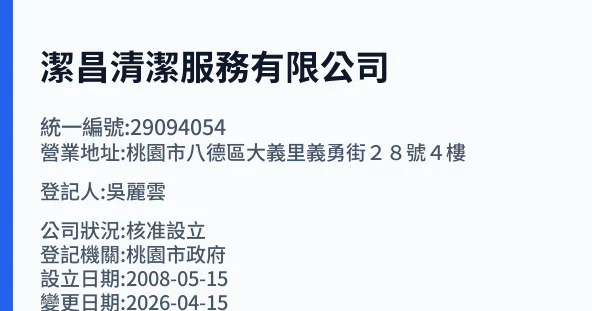 潔昌清潔服務有限公司的照片-統編 29094054(桃園市) 公司登記資料與營業項目詳細圖表