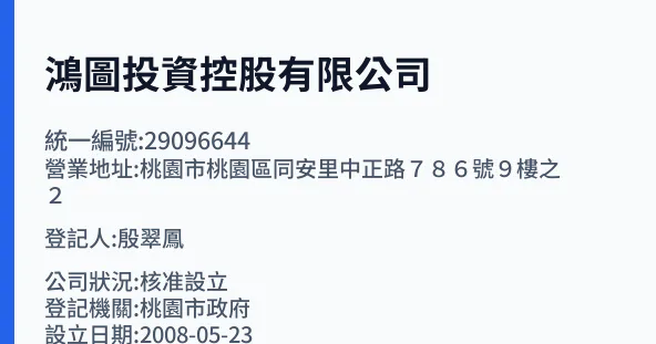 鴻圖投資控股有限公司的照片-統編 29096644(桃園市) 公司登記資料與營業項目詳細圖表