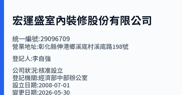 宏運盛室內裝修股份有限公司的照片-統編 29096709(彰化縣) 公司登記資料與營業項目詳細圖表