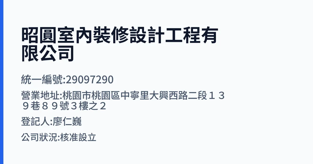 昭圓室內裝修設計工程有限公司 - 統編 29097290(桃園市) 公司登記資料與營業項目詳細圖表