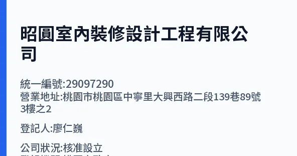 昭圓室內裝修設計工程有限公司的照片-統編 29097290(桃園市) 公司登記資料與營業項目詳細圖表