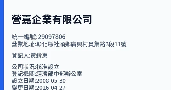 營嘉企業有限公司的照片-統編 29097806(彰化縣) 公司登記資料與營業項目詳細圖表