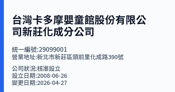 台灣卡多摩嬰童館股份有限公司新莊化成分公司的照片-統編 29099001(新北市) 公司登記資料與營業項目詳細圖表