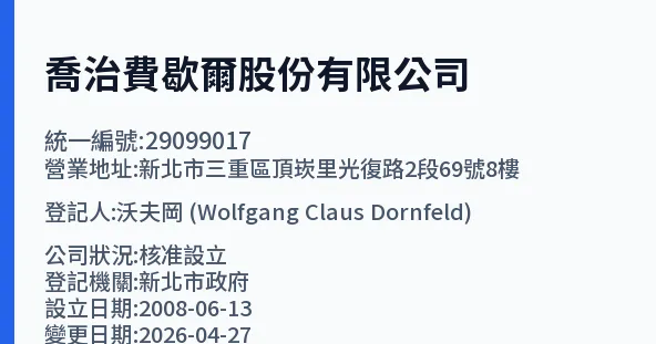 喬治費歇爾股份有限公司的照片-統編 29099017(新北市) 公司登記資料與營業項目詳細圖表