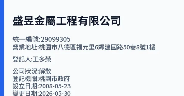 盛昱金屬工程有限公司的照片-統編 29099305(桃園市) 公司登記資料與營業項目詳細圖表
