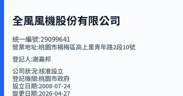 全風風機股份有限公司的照片-統編 29099641(桃園市) 公司登記資料與營業項目詳細圖表