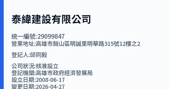 泰緯建設有限公司的照片-統編 29099847(高雄市) 公司登記資料與營業項目詳細圖表