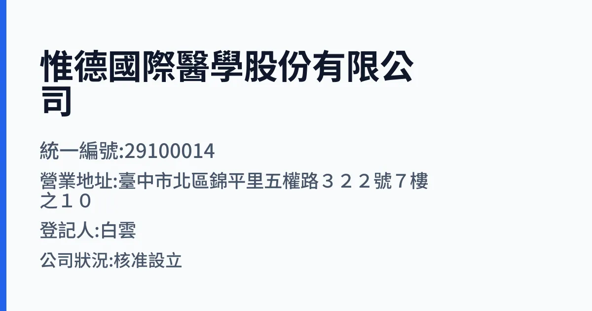 惟德國際醫學股份有限公司 - 統編 29100014(臺中市) 公司登記資料與營業項目詳細圖表