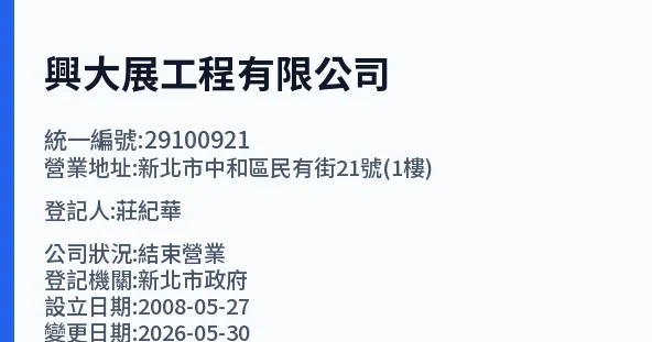 興大展工程有限公司的照片-統編 29100921(新北市) 公司登記資料與營業項目詳細圖表
